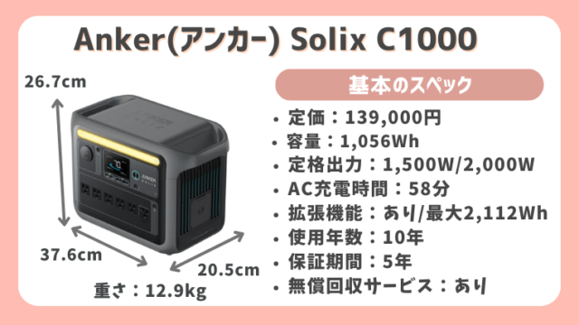 【1台で全て叶う】Anker(ｱﾝｶｰ)Solix C1000レビュー！最安値と口コミ評判を徹底解説